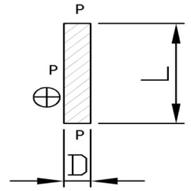 Optical specifications diagram
