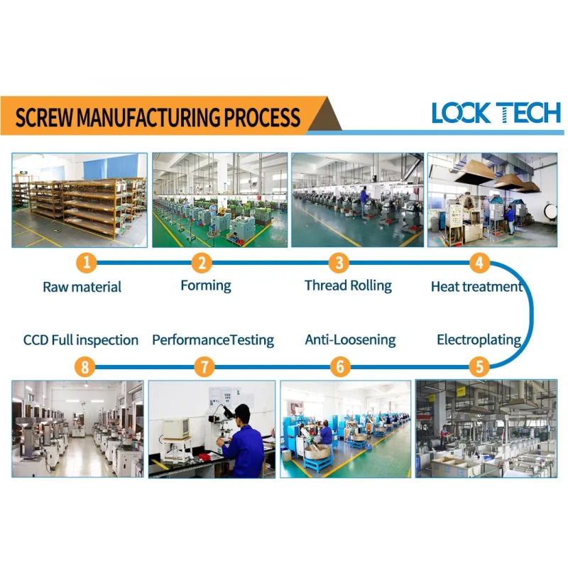 Quality control and precision engineering