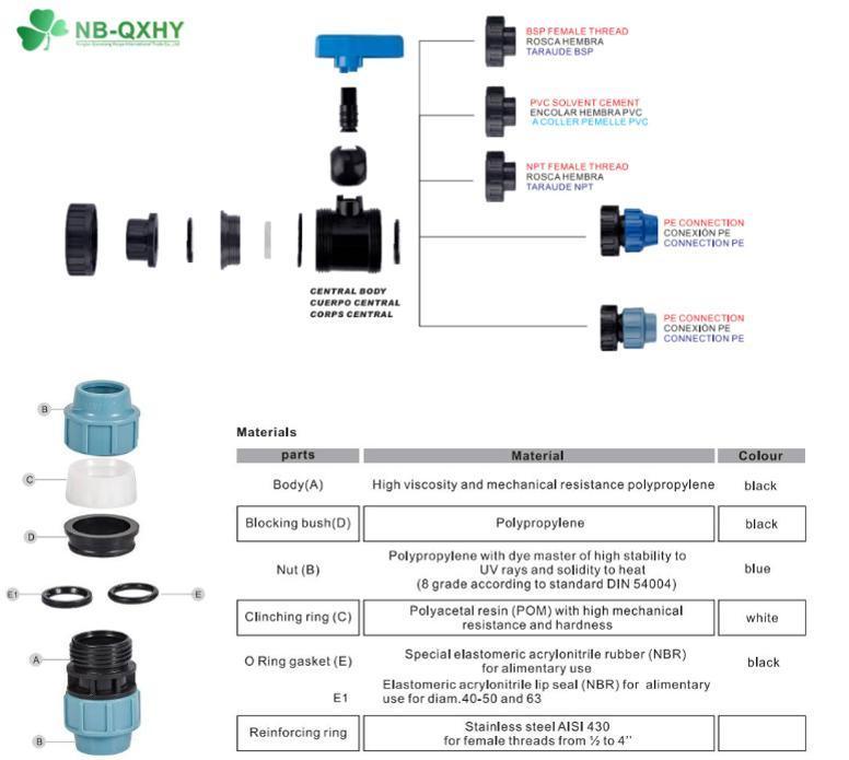 Dark Blue Pn16 Elbow Irrigation PP Compression Fittings for Water Supply