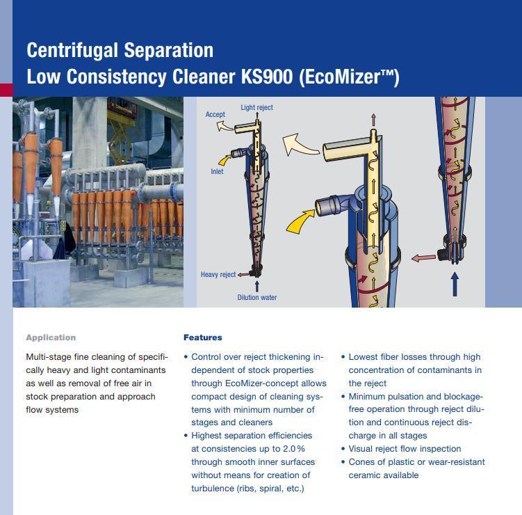 Ks 900 Low Density Cleaner for Waste Paper Pulp Purify