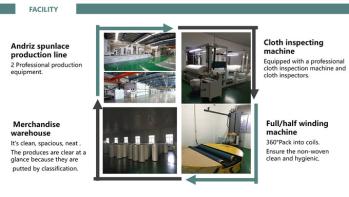 China Factory - Jiangyin Shunhao New Material Technology Co.,Ltd