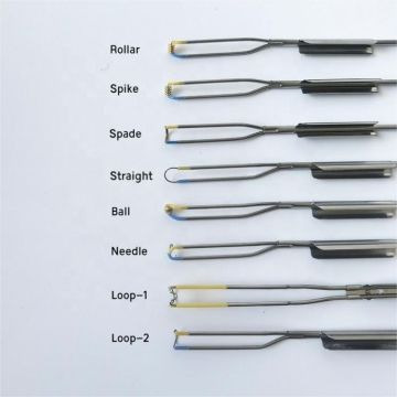 Quality Class I Electrode Loop for Transurethral Resection of the Prostate TURP Cutting for sale