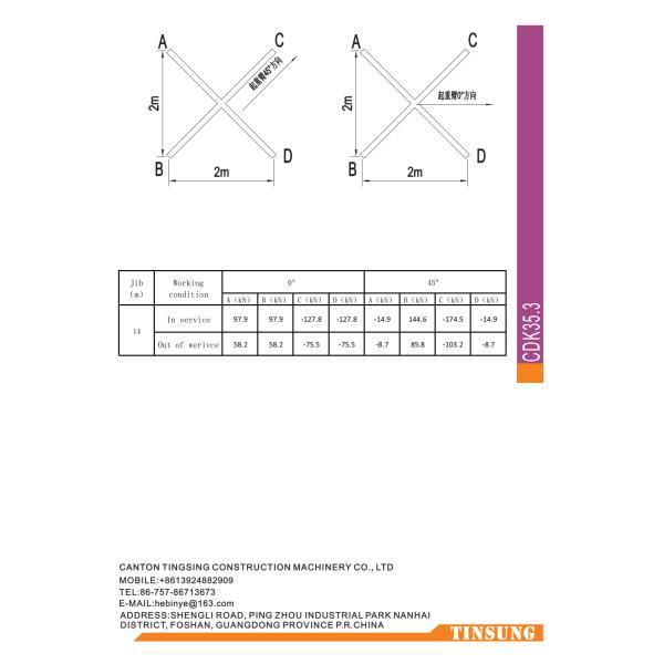 Quality 3 Ton Small Derrick Crane For Disassembly Tower Crane Slewing And Jib for sale