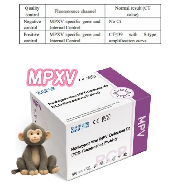 Quality Mpox Virus MPXV Detection Kit PCR-Fluorescence Probing for sale