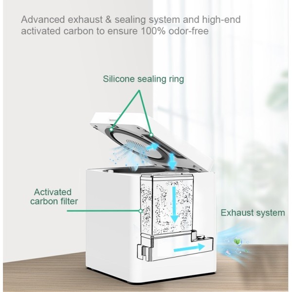 Quality 2.5 Liters Smart Kitchen Composter Eco Friendly Biological With Induction Motor for sale