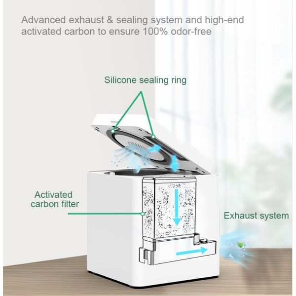 Quality Compact Odor Free Household Compost Machine Food Cycler Kitchen Composter for sale