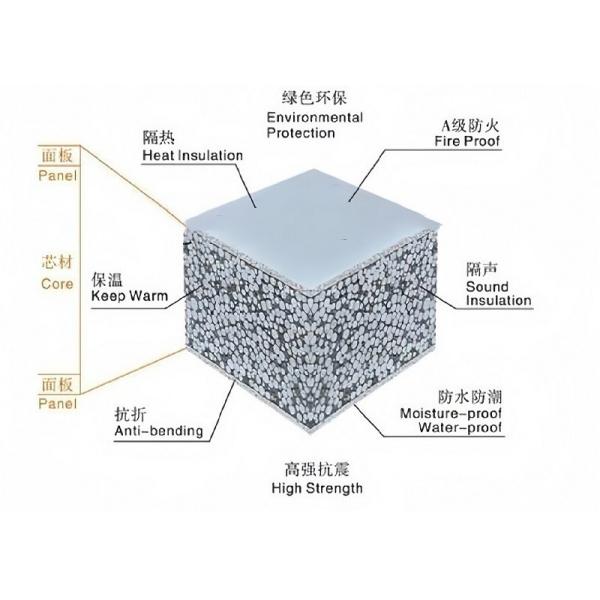 Quality EPS Foaming Machine for EPS Light Weight Brick Production Line Expansion Time 2 for sale