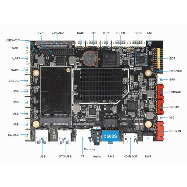 Quality LCD Screen Controller Board RK3568 LCD Display Universal Drive Motherboard for sale