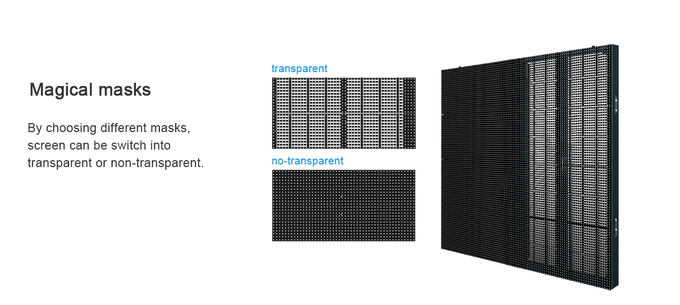 Outdoor Waterproof Fixed Transparent LED Display Screen 1x1m LED Panel 7