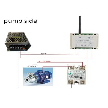 Quality Digital Input Wireless Modbus RTU 2km Wireless Pump Control 868MHz Wireless Lora for sale