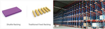 Radio Shuttle Racking