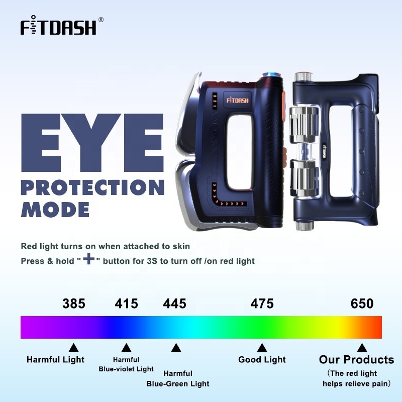 Quality Fitdash Fascia Knife The Perfect Solution for Meridian Dredging and Muscle for sale