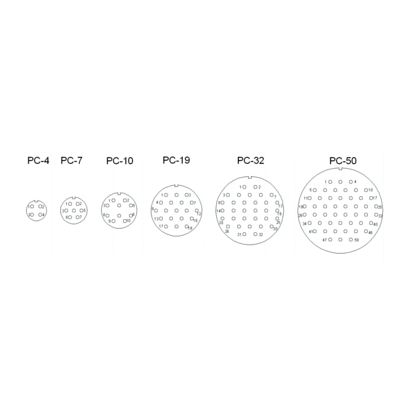 PC connector insert arrangement diagram