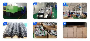 China Factory - Guangzhou Guardvalue Technology Ltd.