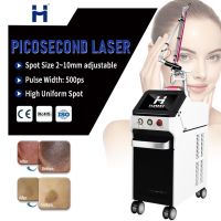 Quality 1064nm 532nm Q-Switch Picosecond Laser Machine for Tattoo and Pigmentation for sale