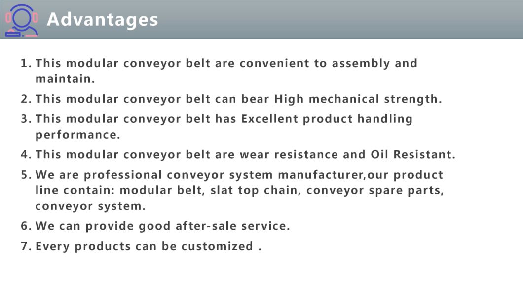 Inclined PU Belt Conveyor Belt for Food Industry with Cheap Price