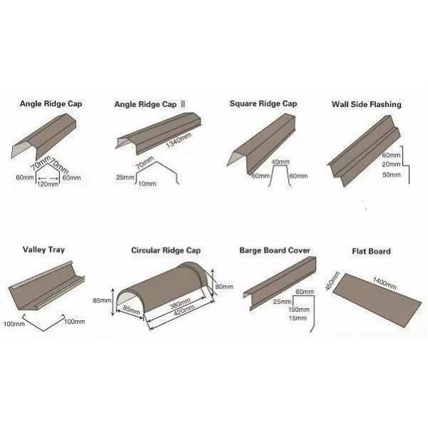 Quality Roof flashing ridge capping roll forming machin for sale