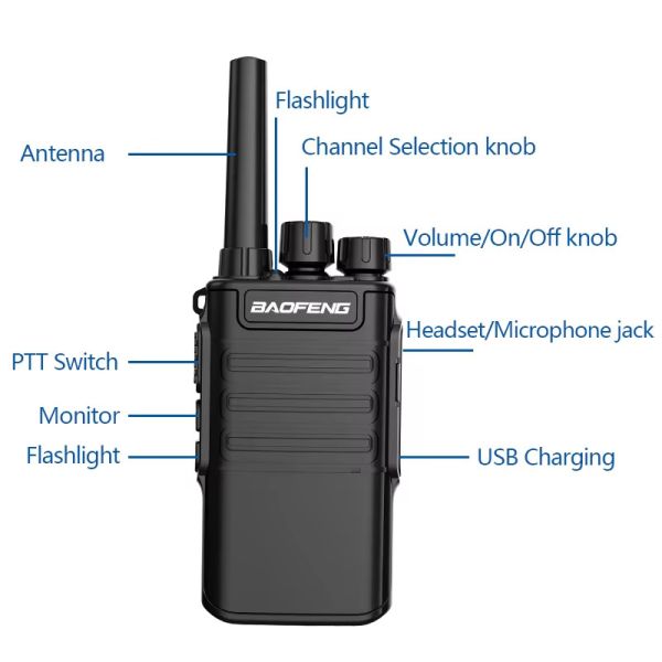 Quality Baofeng BF-V8A Uhf Handheld Walkie Talkie Long Range Wireless Intercom Bf-v8 for sale