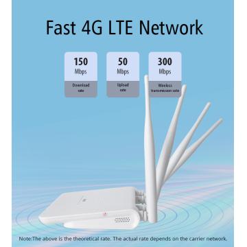 Quality FDD TDD Cat 4 Detachable Antenna 4G LTE Router 300Mbps Wireless Wifi CPE Modem for sale