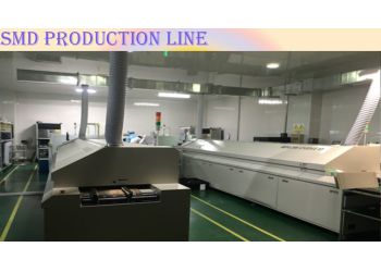 China Factory - Shanghai Ileding Lighting Technology Corporation