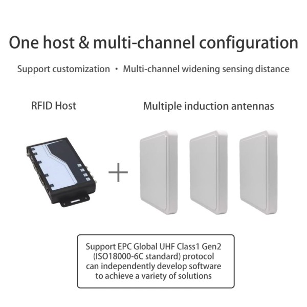 Quality UHF 860-960 MHz 3-5m Detection Range 1 Host 3 Antenna RFID EAS System for sale