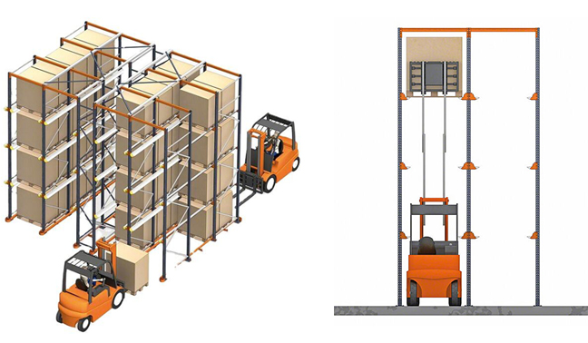 drive-in rack Warehouse Storage Rack