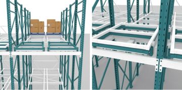 Push Back Pallet Rack