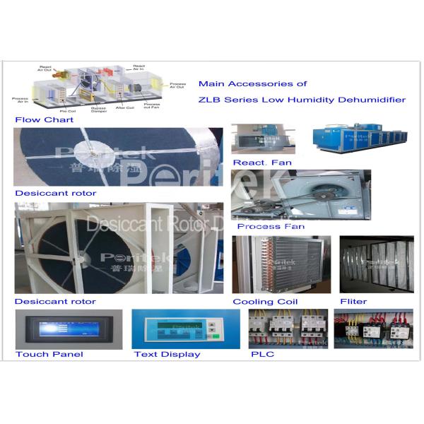 Quality Low Humidity Controll Desiccant Drying Silica Gel , Electric Air Dryer for sale