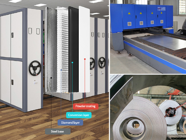 Manual Mobile Shelving Hand Cranked Movable Compact Shelves Archives Compactor Rack System