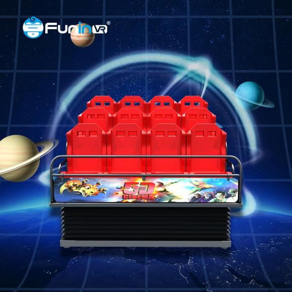 Quality Square Customized 5D Movie Cinema Theatre With 9-48 Seats And Electrical Power System for sale