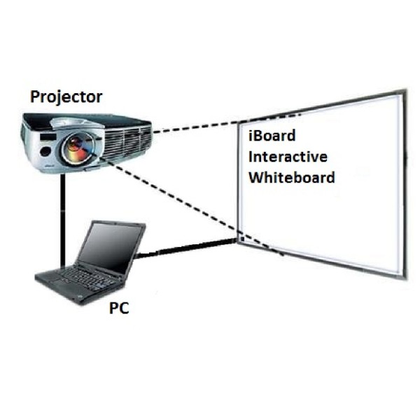 Quality 98 Inch Infrared Smart Digital Board Touch Screen Interative Whiteboard With for sale