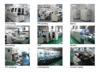 China Factory - Company name	Team-ants technology ltd