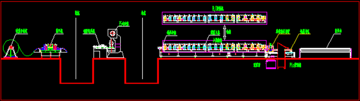 Galvanized Steel Walking Panel Scaffolding Boards Making Machine working flow
