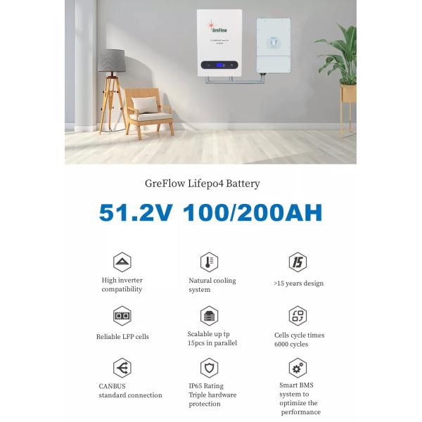 Quality 10kwh Renewable Energy Storage LiFePo4 Prismatic Battery Cell for sale