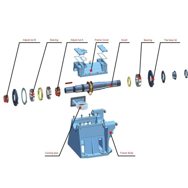 Quality Abrasion Resistant Submersible Slurry Pump , 55kw Hydraulic Sludge Pump X65ZBYL for sale