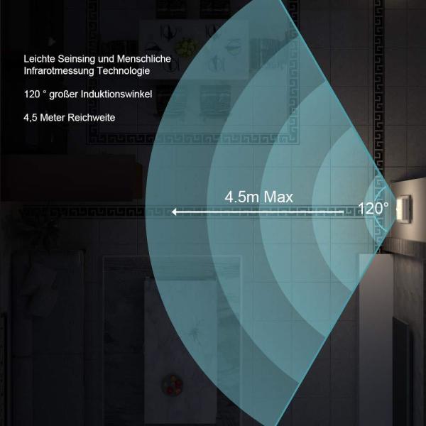 Quality EMC 0.5W Dimmable Motion Sensor Light for sale