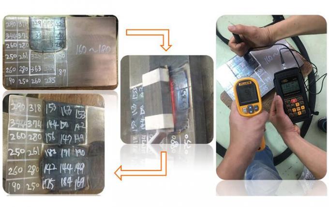High Frequency Induction Annealing Machine Induction Metal Heat Treatment Equipment