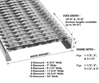 grip strut grating