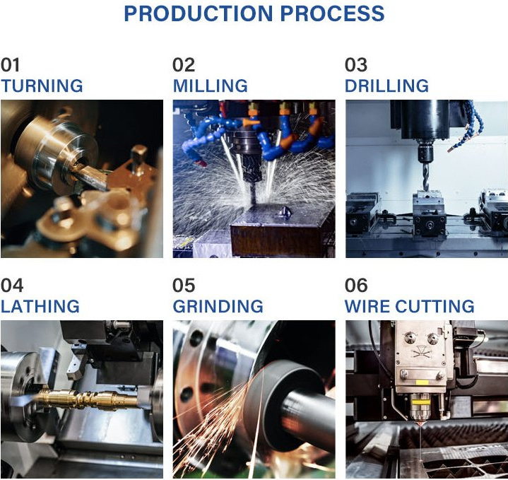 15 Years OEM Turning Milling Aluminum 6061 Metal CNC Machining Service Precision Aviation 5 Axis Spare Part