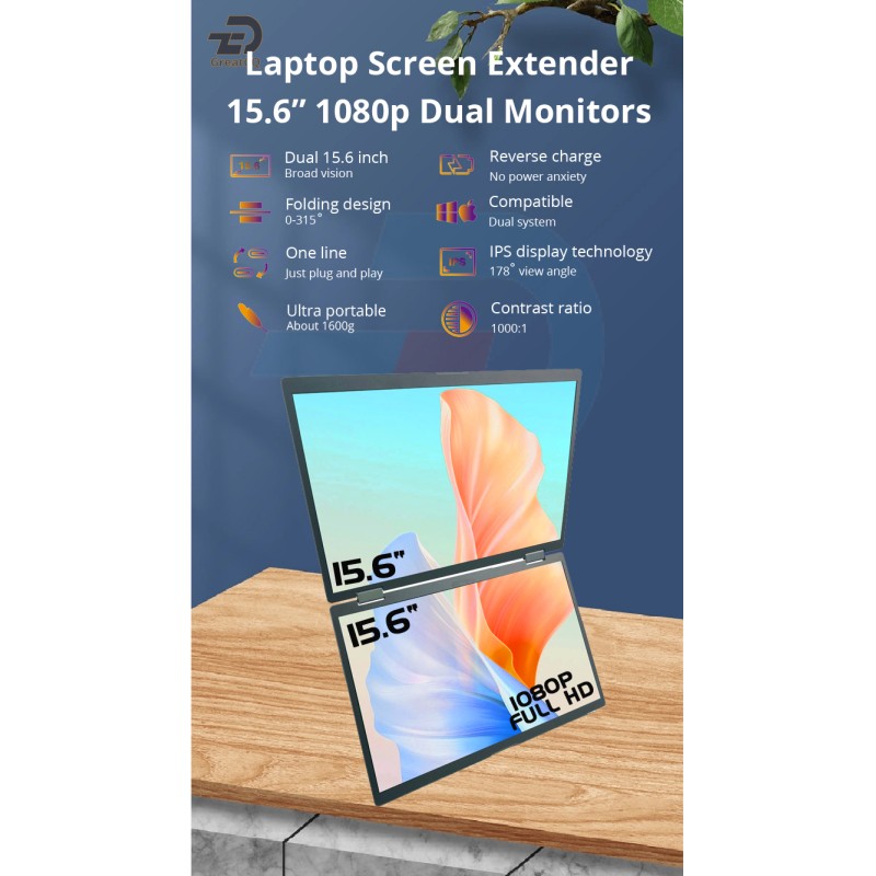 IPS Panel Type Portable Computer Display With Mini HDMI Connectivity