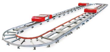 Handling & Palletizing System