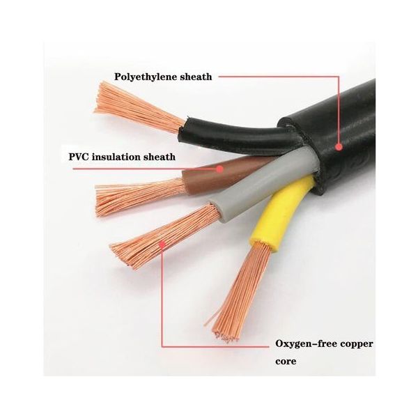 Quality CE ROHS Copper Conductor PVC Insulation Multicore Flexible Cable Royal Cord 300/500V for sale
