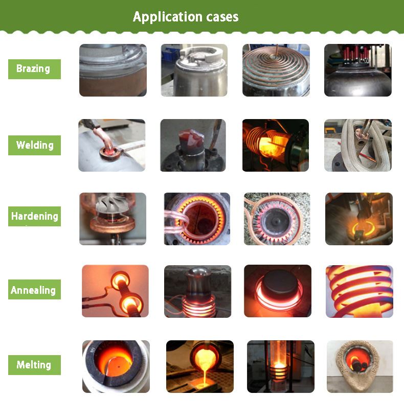 induction heating
