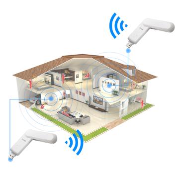 Quality 802.11n USB WiFi Range Extender Portable Wifi Repeater With USB Port for sale