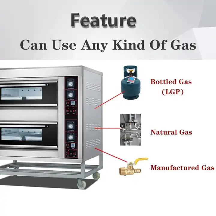 OEM Customizable Multi-Purpose Intelligent Computer Board Gas Oven