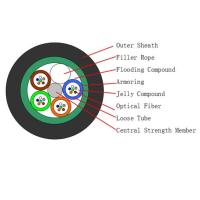 Quality G652D Aerial Fiber Optic Cable for sale