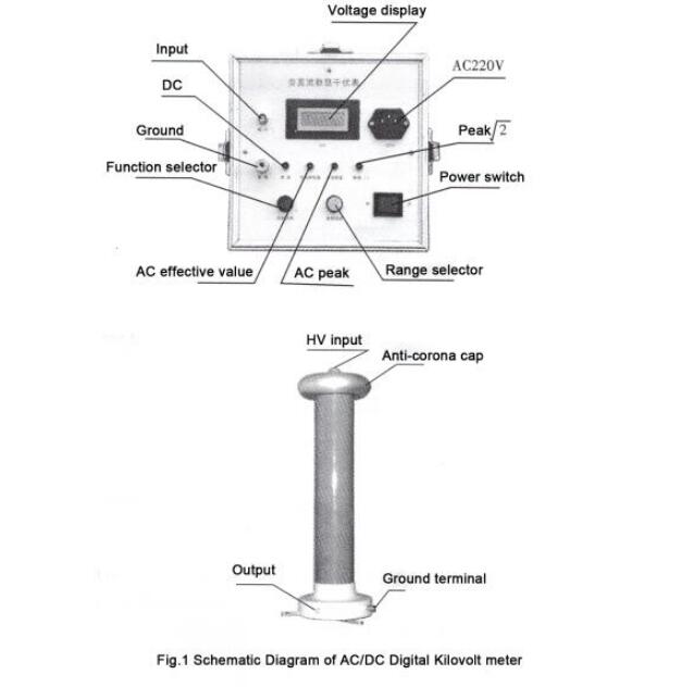High Voltage Capacitive Voltage Divider
