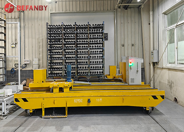 Quality Self - Propelled Annealing Furnace Rail Transfer Cart High Temperature Proof for sale