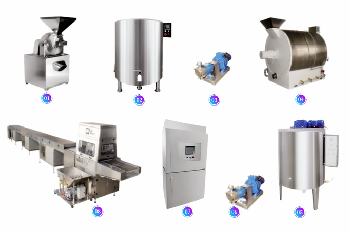 Chocolate Coating Machine Line Chocolate Enrobing Equipment Line Chocolate Fountain Coating Machinery 2