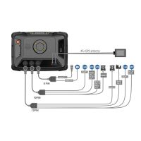 Quality Logistics Fleet Management Tablet Vehicle Mounting System IP66 750cd/M2 RoHs for sale